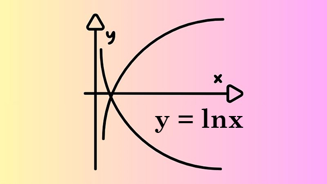 Đạo hàm ln u, ln bình x, lnx chia x, ... - Công thức và bài tập